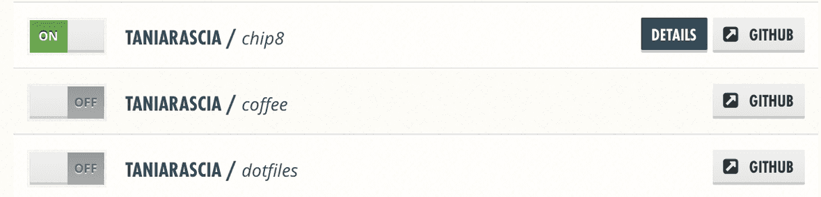 Display Build Status and Test Coverage Badges for a JavaScript Project ...