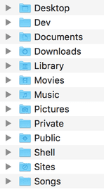 How to Use the Command Line in Linux and macOS | Tania's Website