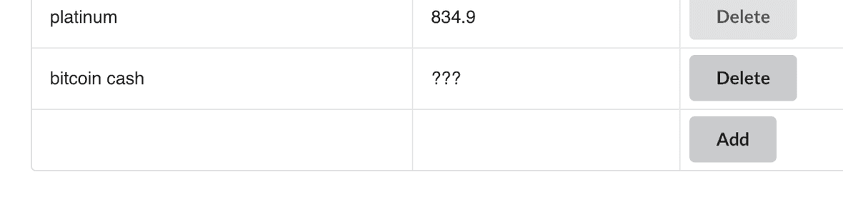 Using Content Editable Elements in JavaScript (React) | Tania's Website