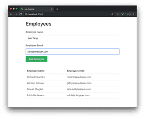 How to Use Vue, the JavaScript Framework | Tania's Website